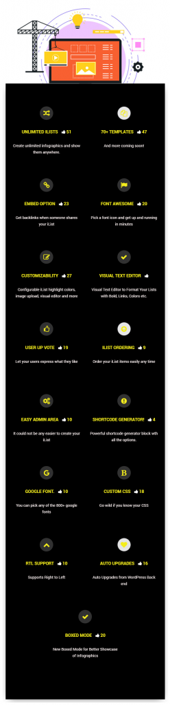 Infographic Maker WordPress Plugin iList by QuantumCloud