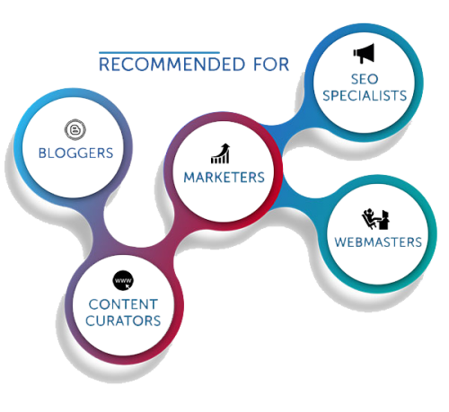WordPress Link Directory Plugin - A Content Curation Tool