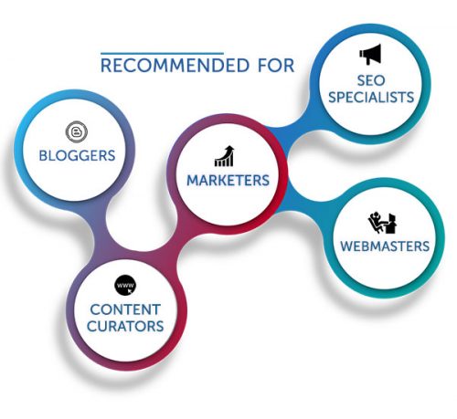 Infographic Maker WordPress Plugin iList by QuantumCloud