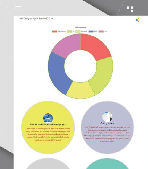 iList Pro Master License - WordPress by QuantumCloud