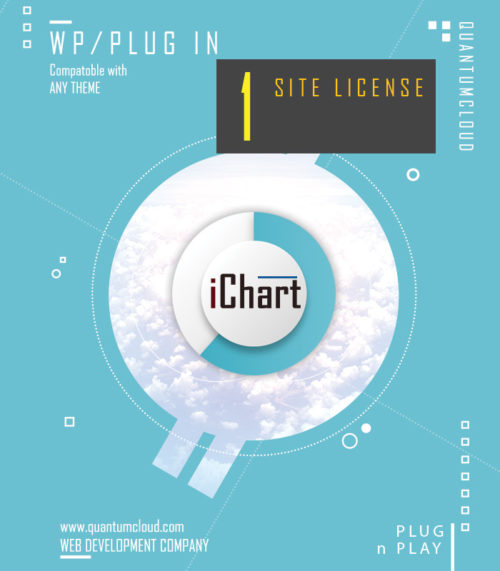 iChart Pro Personal License - WordPress by QuantumCloud