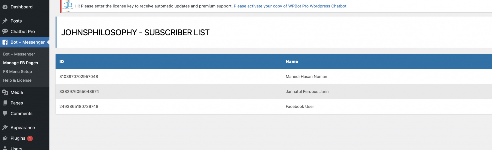 subscriber-list - WordPress by QuantumCloud