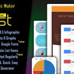 Digital Agency for Web, Mobile App Development & WordPress Services